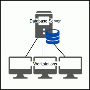 Open Dental Software - Connecting Workstations to a Database
